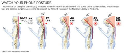 Posture and Breathing - Blue Heron Tai Chi